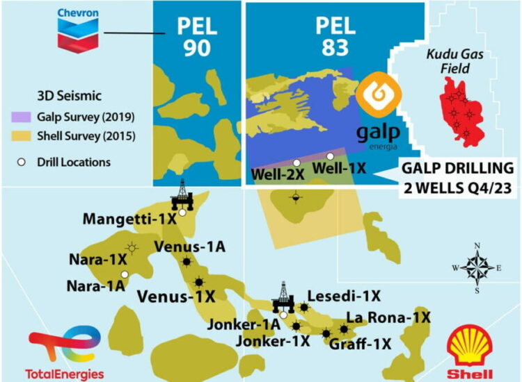Galp spuds new appraisal well offshore Namibia