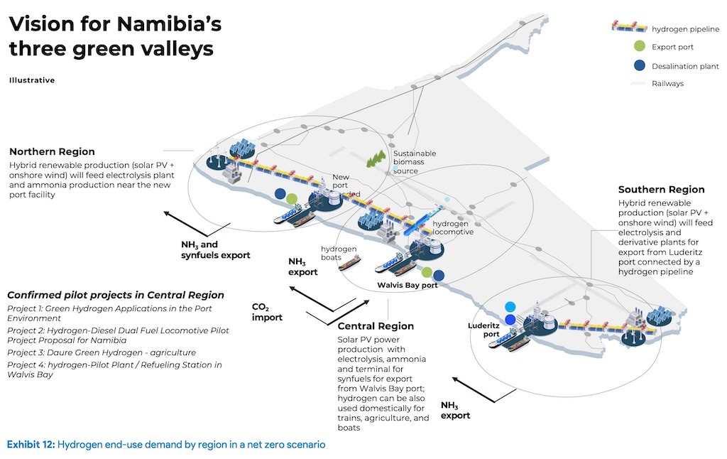 Strategic Assessment launched for Namibia’s Southern Green Hydrogen Valley