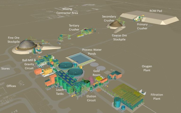 Construction begins at Twin Hills gold project